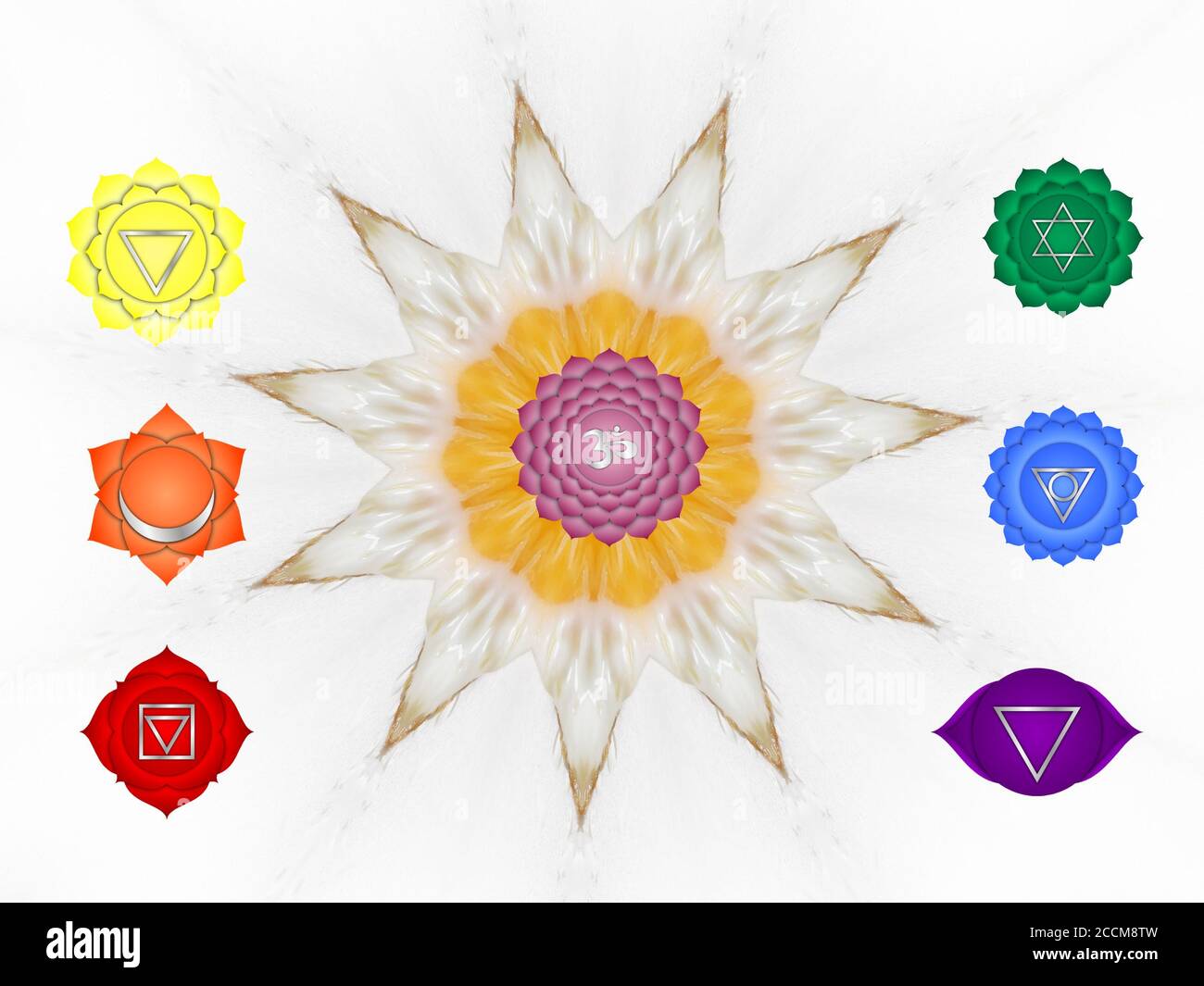 Spiritual background for meditation with chakras and sacred geometry in ...