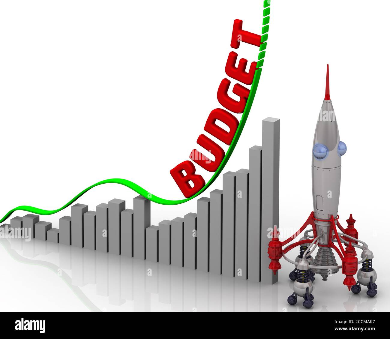 The graph of budget growth. Graph of rapid growth with word BUDGET and ...