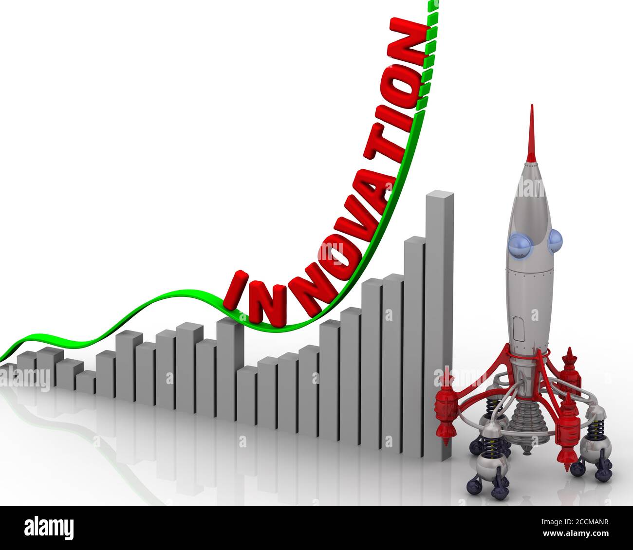 The graph of innovation growth. Graph of rapid growth with red word ...