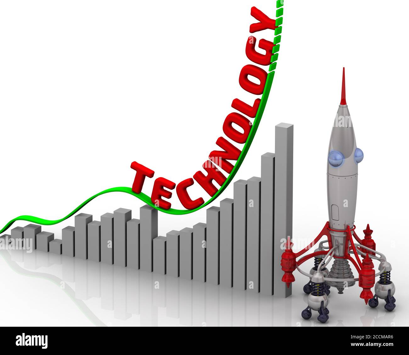The graph of technology growth. Graph of rapid growth with red word ...