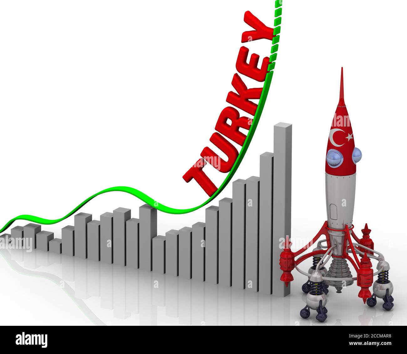 The graph of Turkey success. Graph of rapid growth with red word TURKEY ...