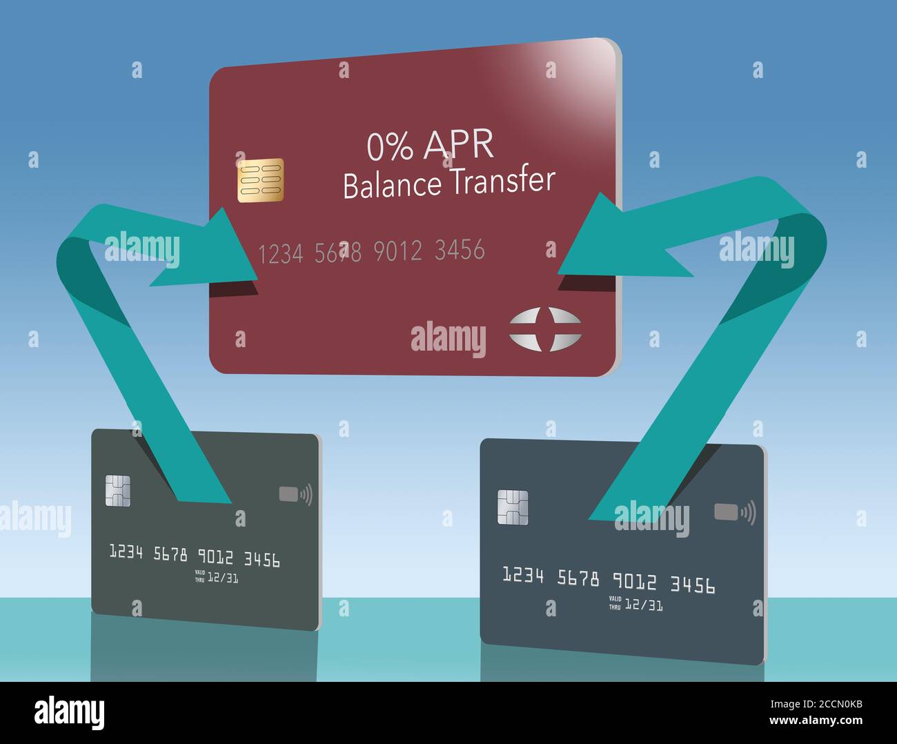 Arrows show the path of money from two credit cards being transferred ...