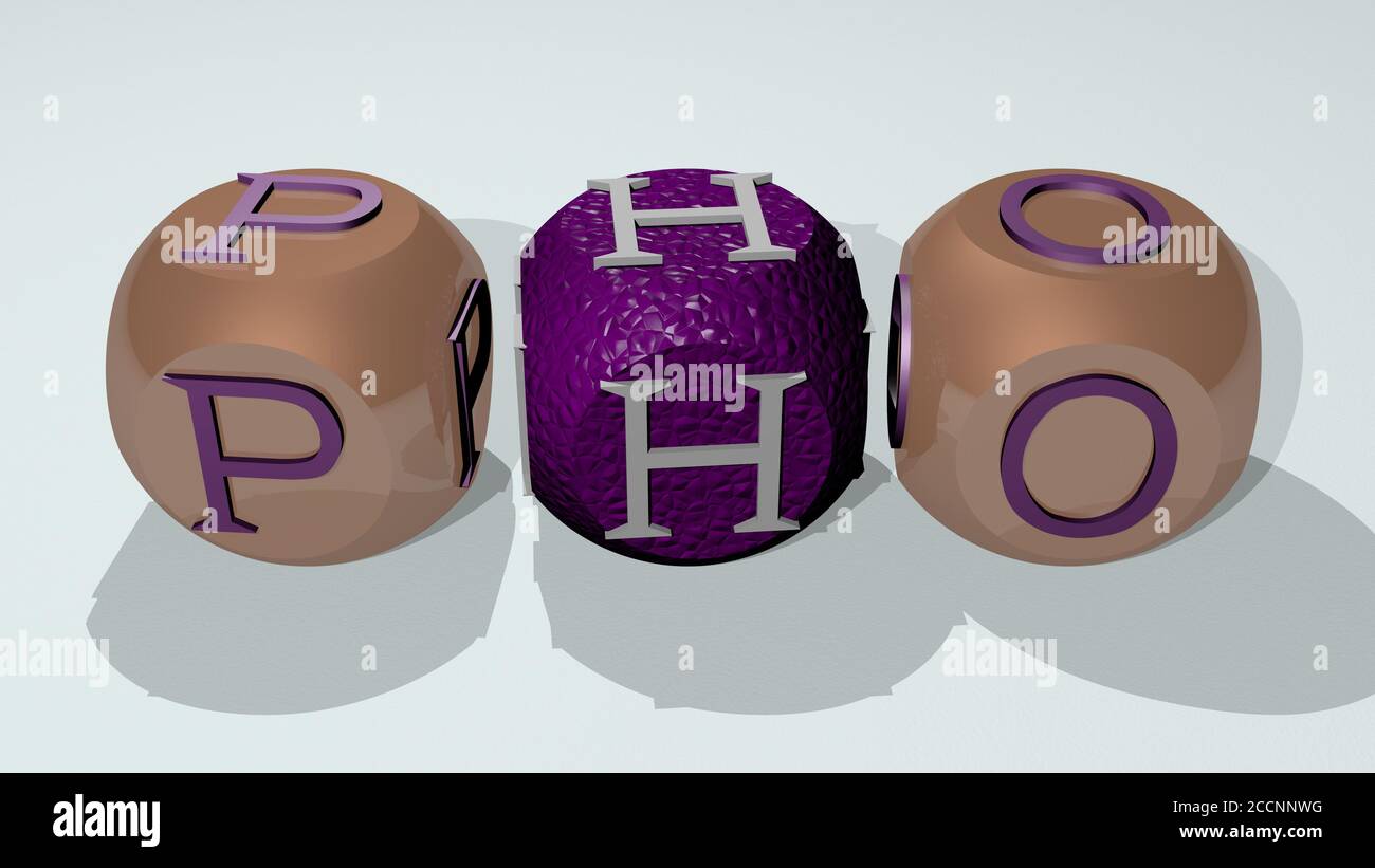 PHO combined by dice letters and color crossing for the related ...