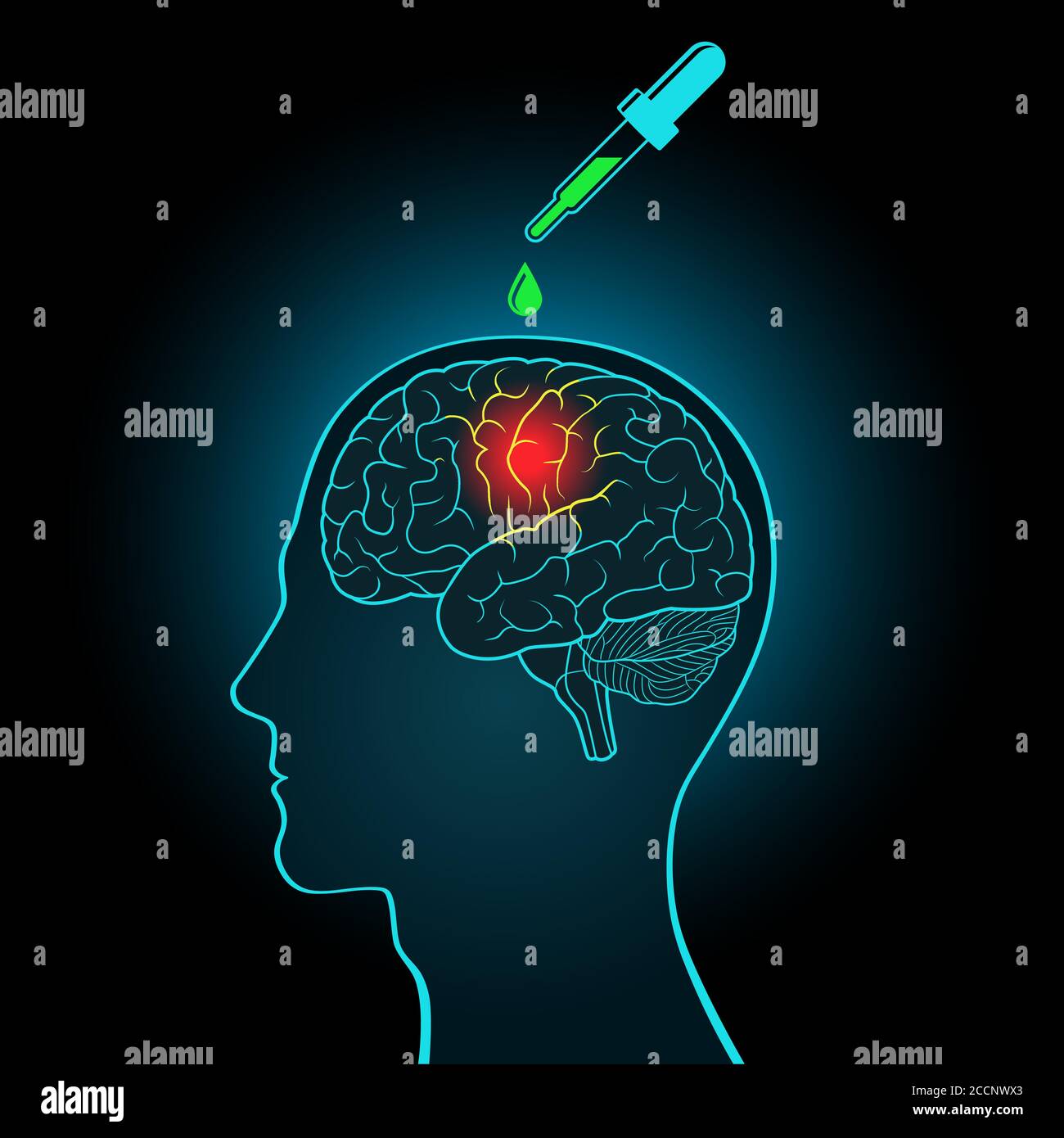 Drops from the eyedropper into the brain, the concept of direct ...