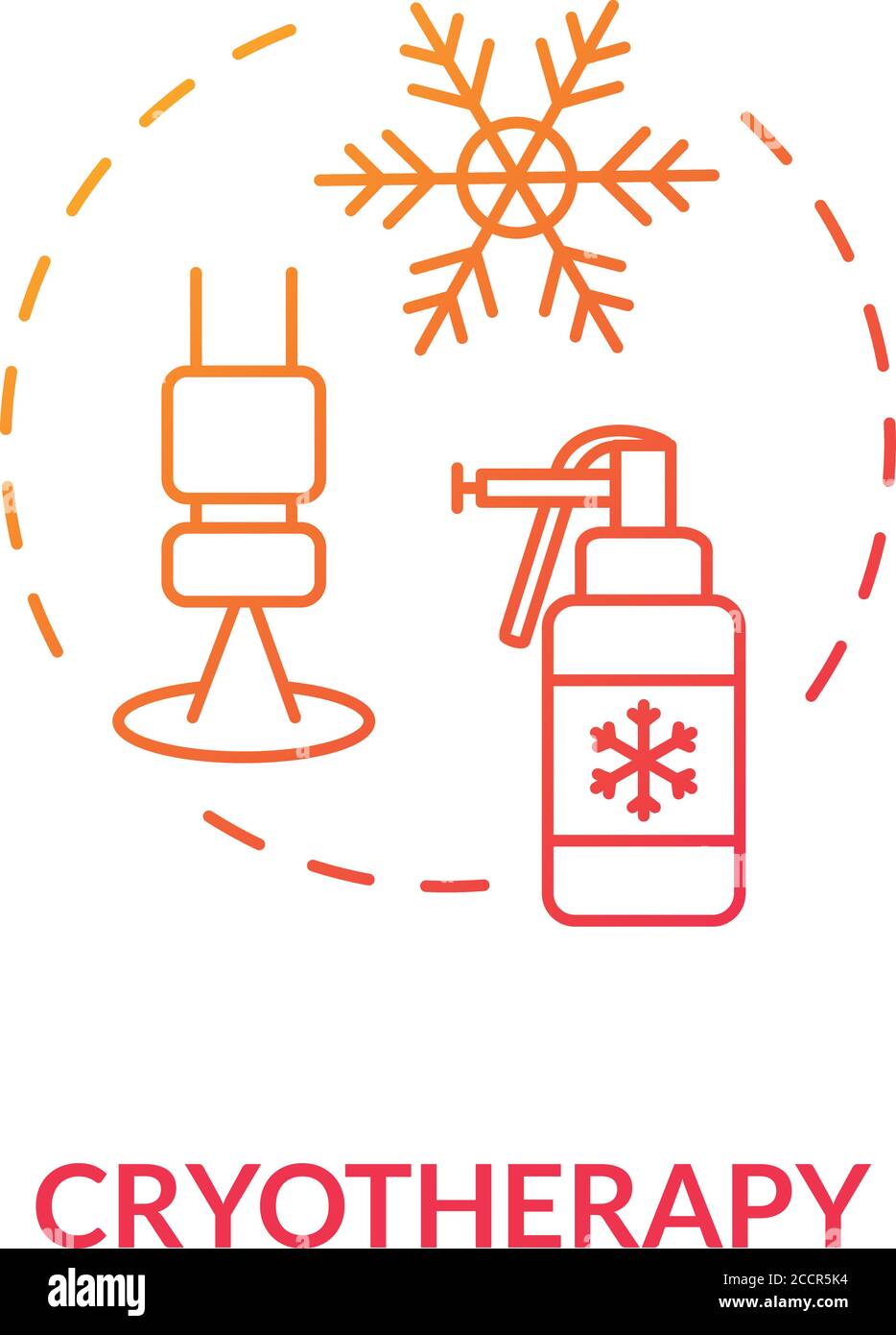 Cryoablation hi-res stock photography and images - Alamy