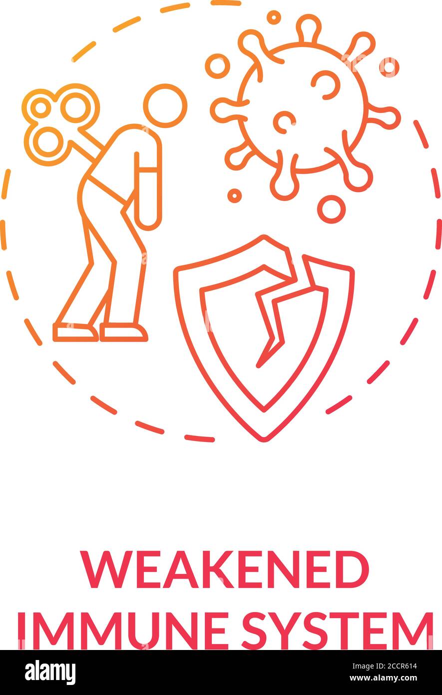Weakened immune system concept icon Stock Vector Image & Art - Alamy Weakened immune system concept icon Stock Vector Image & Art - Alamy