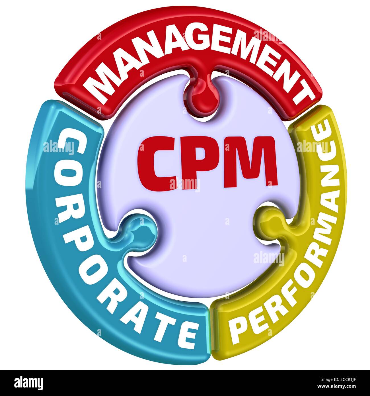 Performance Management Logo