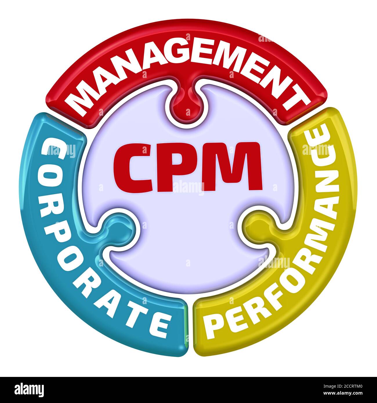 CPM. Corporate performance management. The inscription CPM. Corporate ...