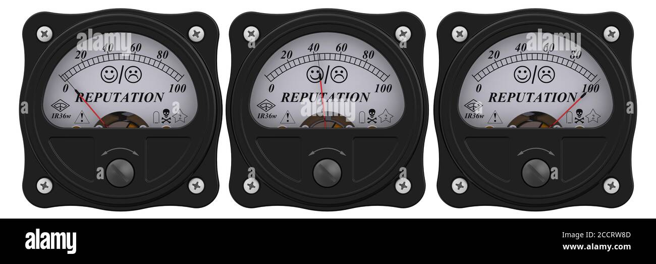 Indicator of reputation. Set of analog indicators showing the level of ...
