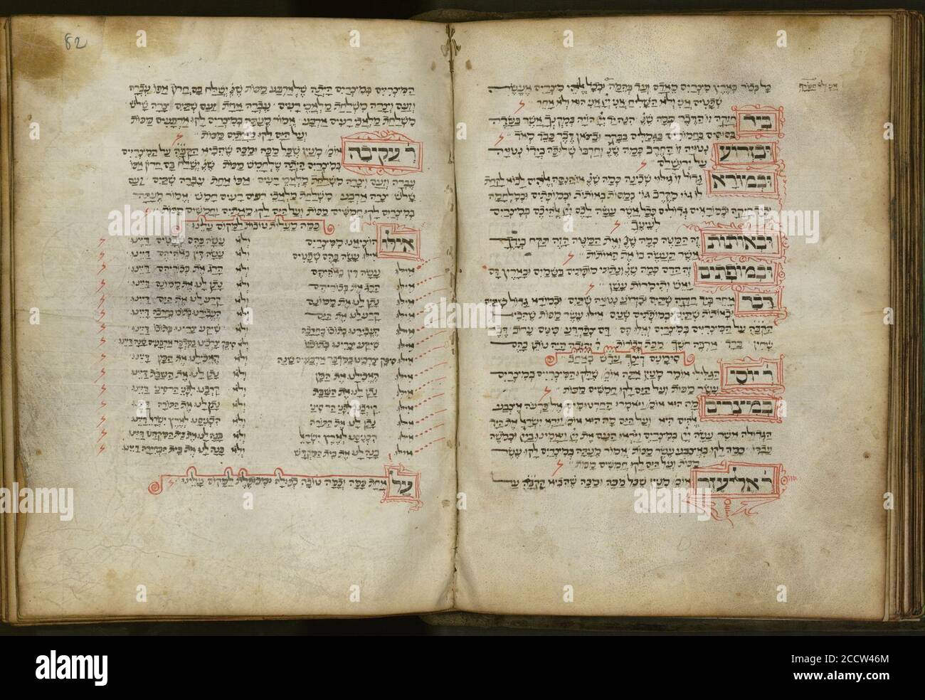 Jewish Roman Prayer Book (82 Stock Photo - Alamy