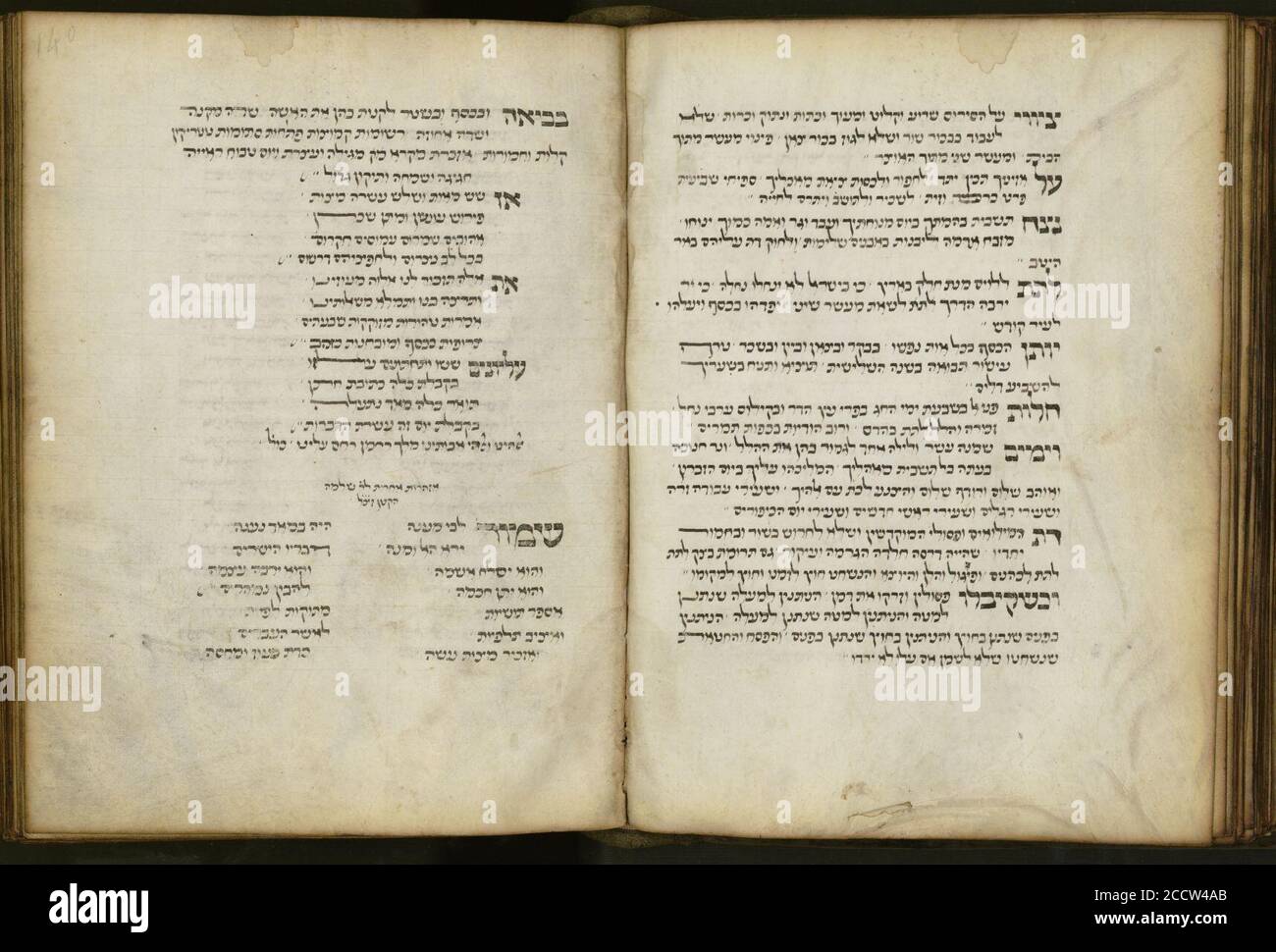 Jewish Roman Prayer Book (140 Stock Photo - Alamy