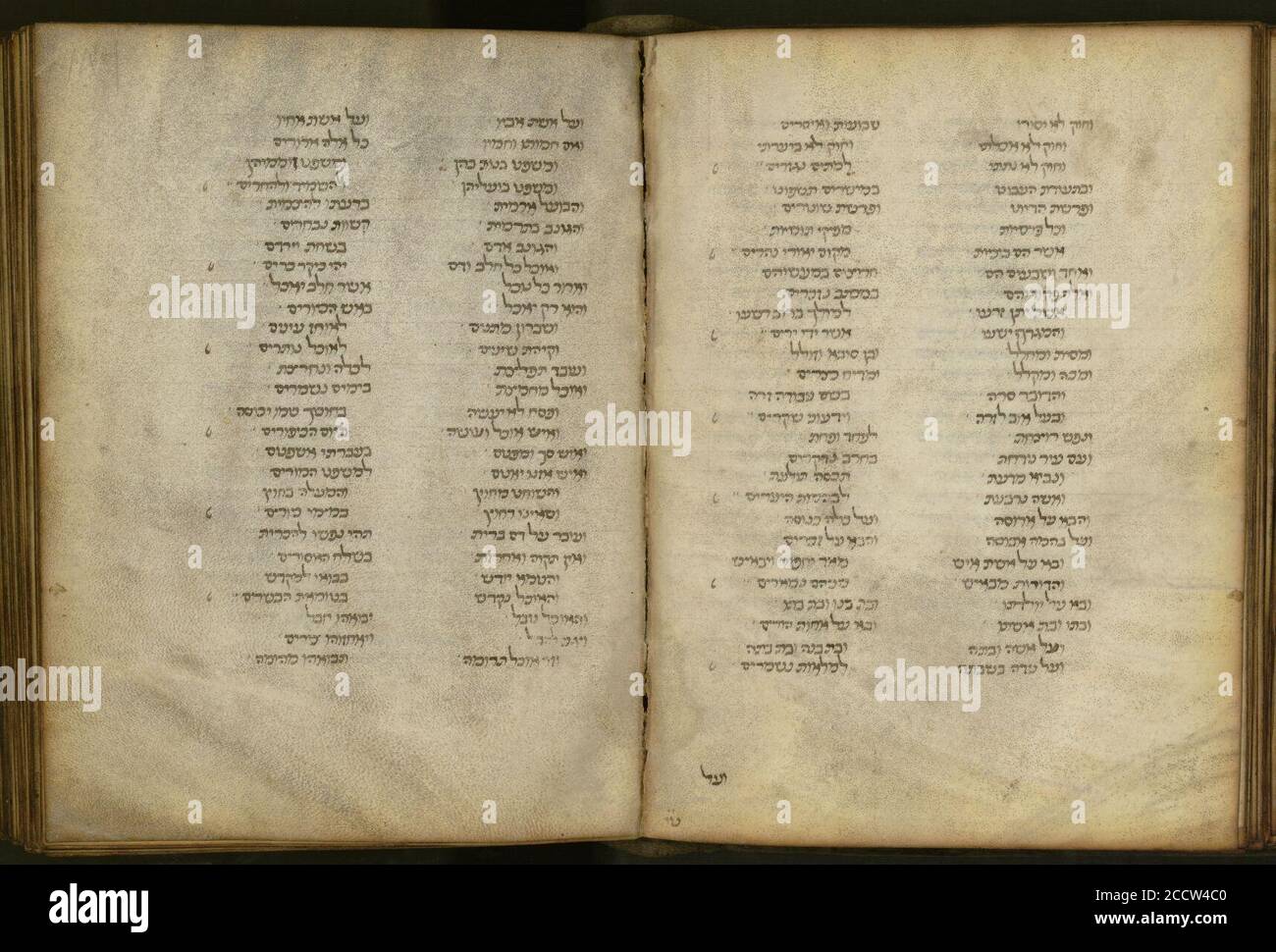 Jewish Roman Prayer Book (149 Stock Photo - Alamy