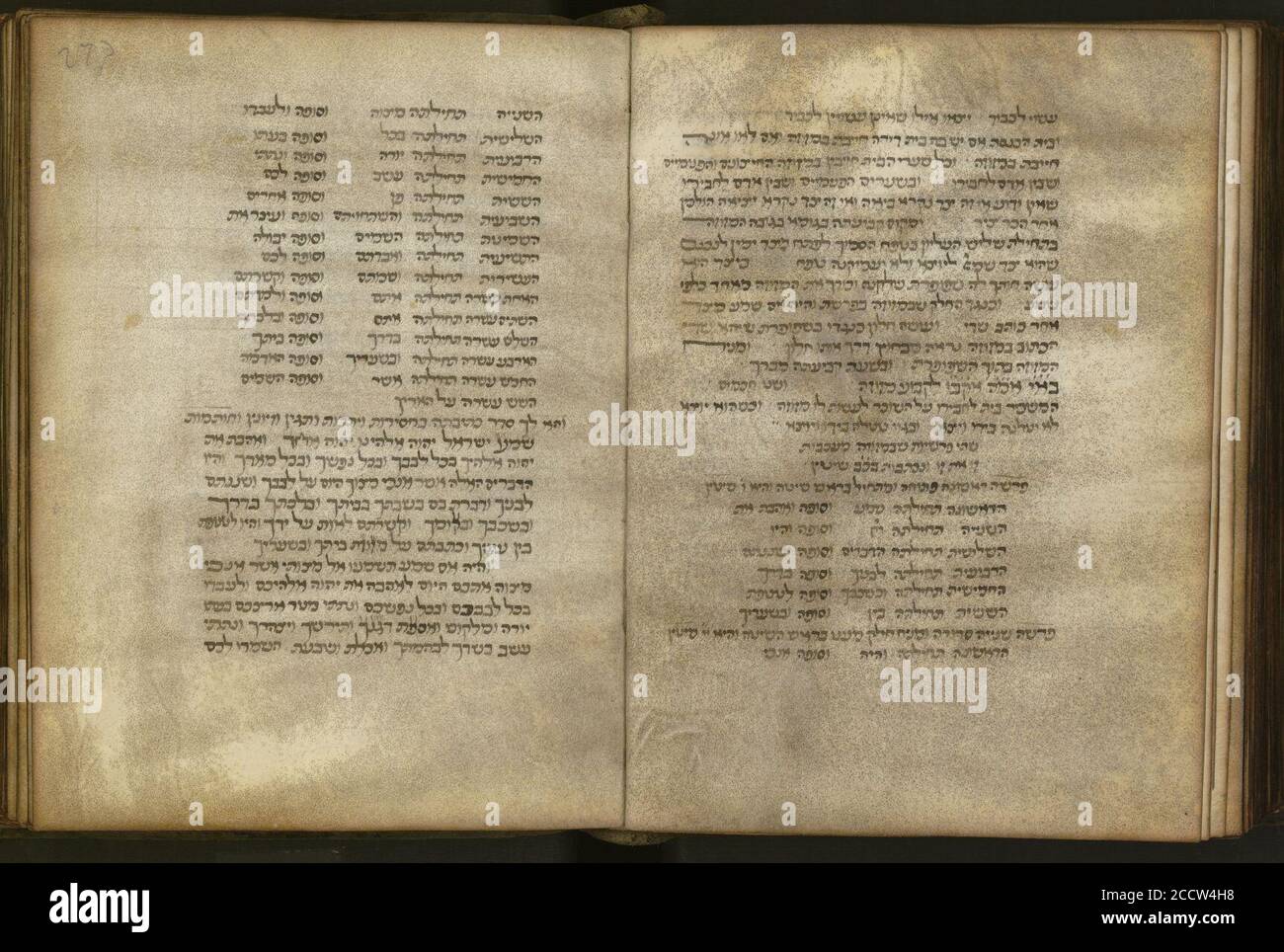 Jewish Roman Prayer Book (273 Stock Photo - Alamy