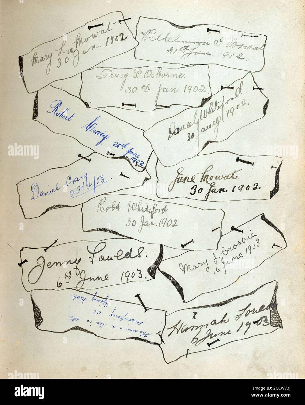 Jenny Faulds 6 June 1903 Stock Photo - Alamy