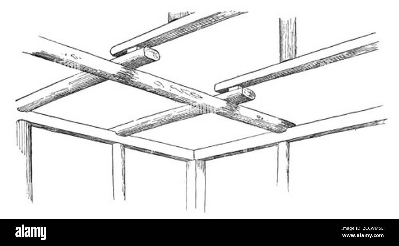 Classic framing Black and White Stock Photos & Images - Alamy