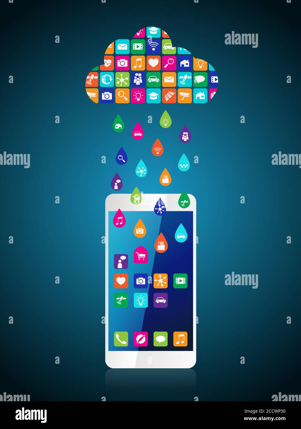 Rain from mobile apps: the application downloaded and installed to ...