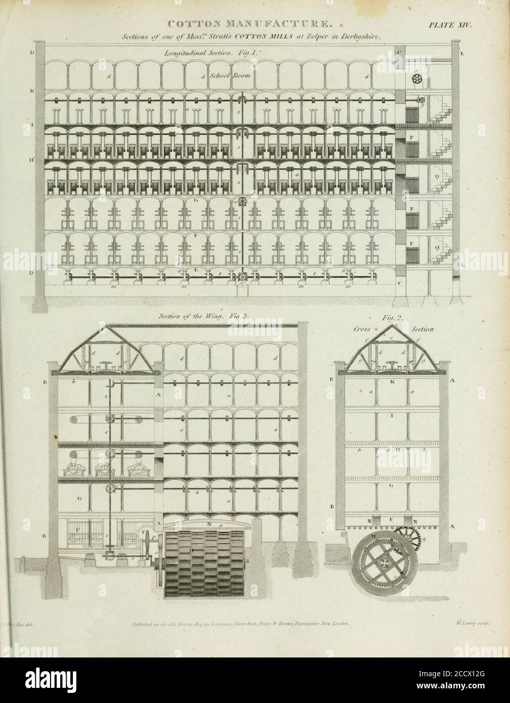 Jedediah Strutt, North Mill at Belper, Derbyshire. Rees‥99 Cyclopedia ...