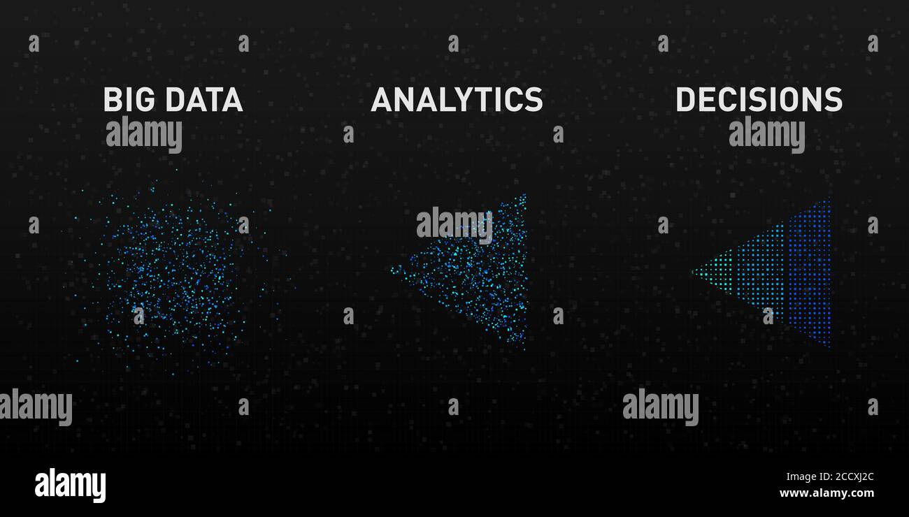Visualization Of The Big Data Analytics Process Information Analysis Concept Stream Of