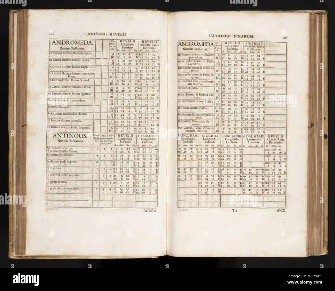 Johannes Hevelius - Prodromus Astronomia - Volume II ‘Catalogus ...