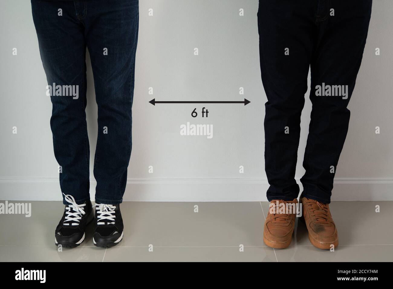 Six Feet Guidelines physical distance to keep to avoid 6 feet the covid ...