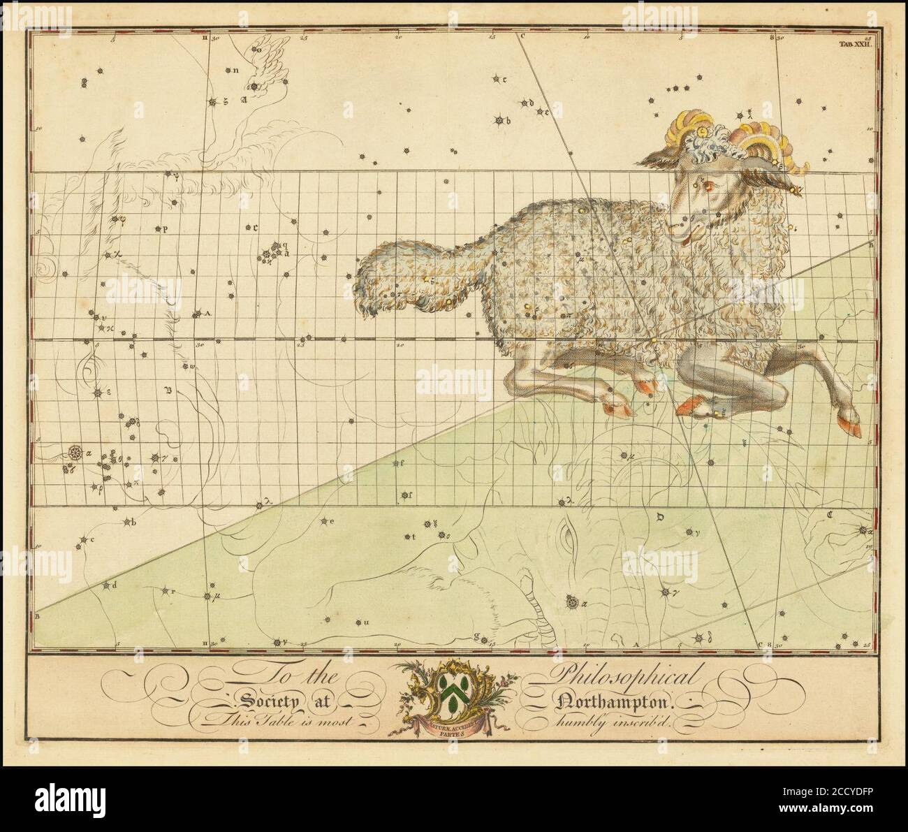 John Bevis - Aries Stock Photo - Alamy