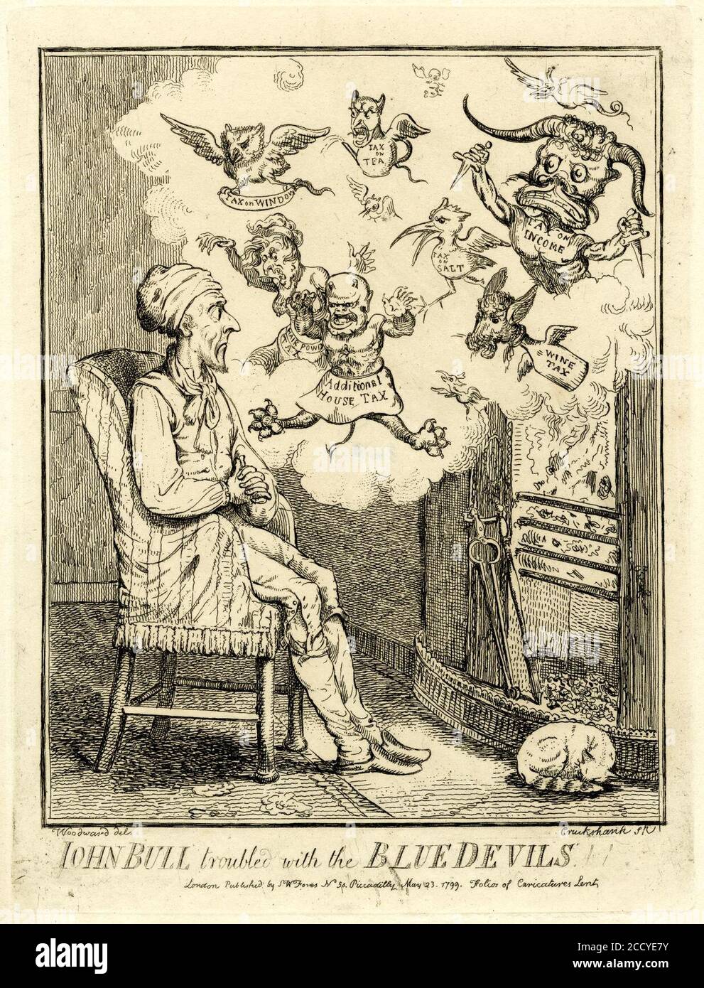 John Bull troubled with the blue devils. (BM 1868,0808.12528 Stock ...