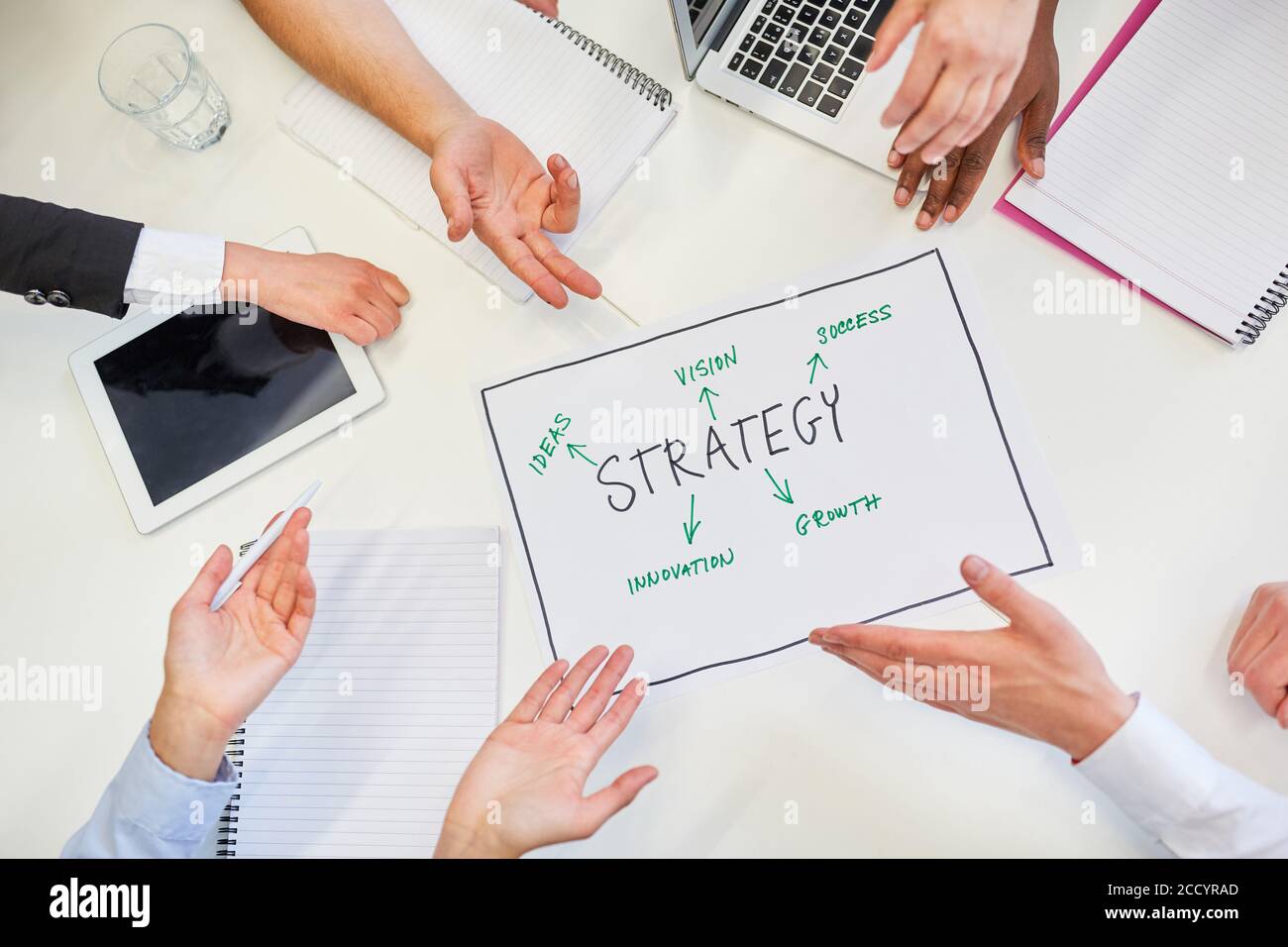 Strategy planning hi-res stock photography and images - Alamy
