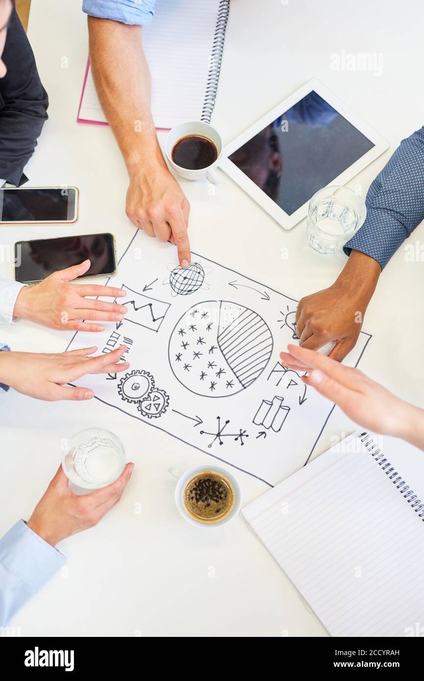 Creative business team discusses project ideas in a brainstorming ...