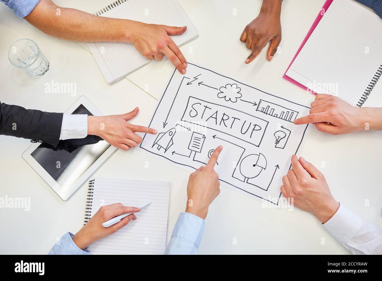 Team plan hi-res stock photography and images - Alamy