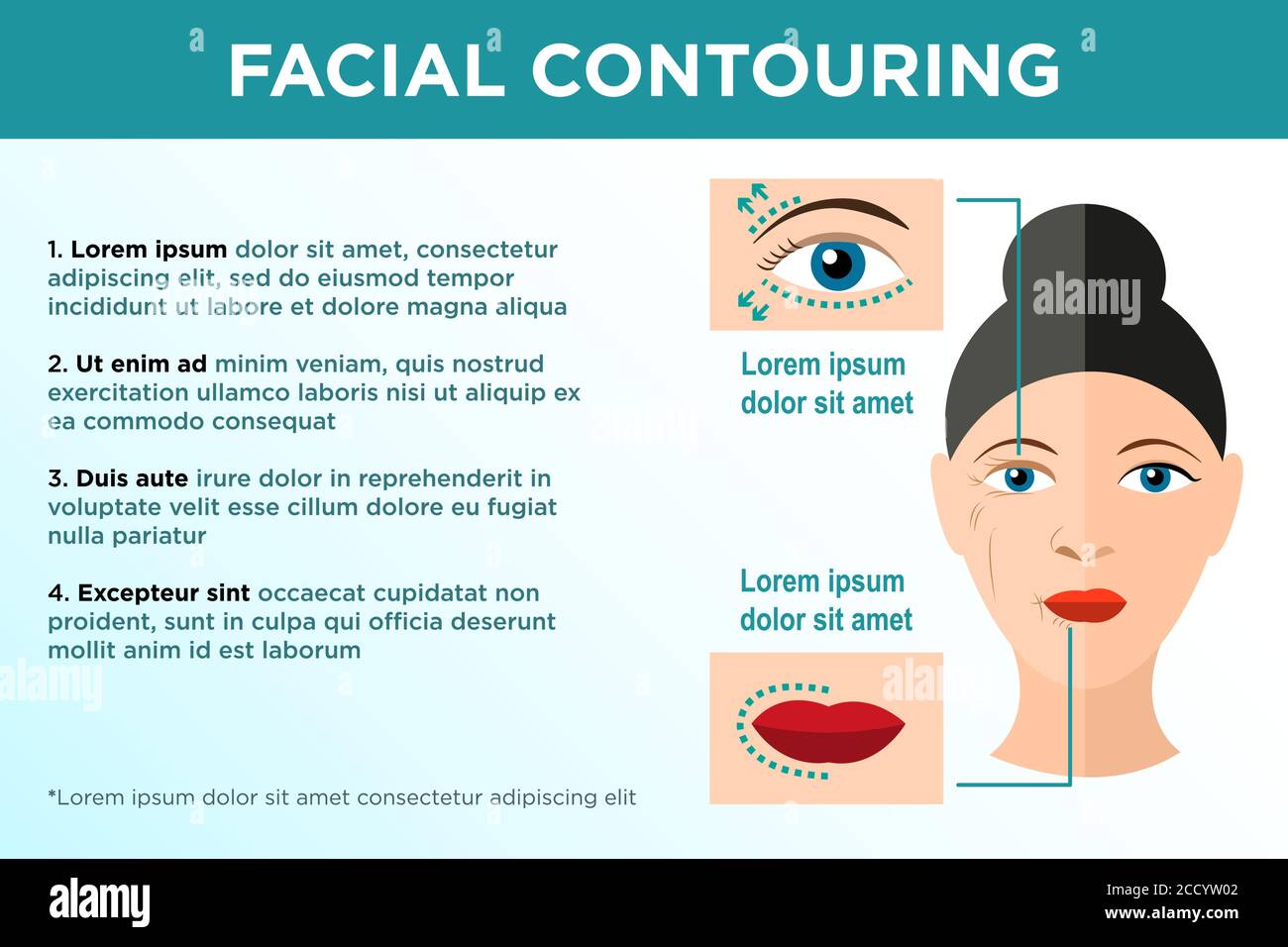 Facial contouring Vector template of information poster Stock Vector ...