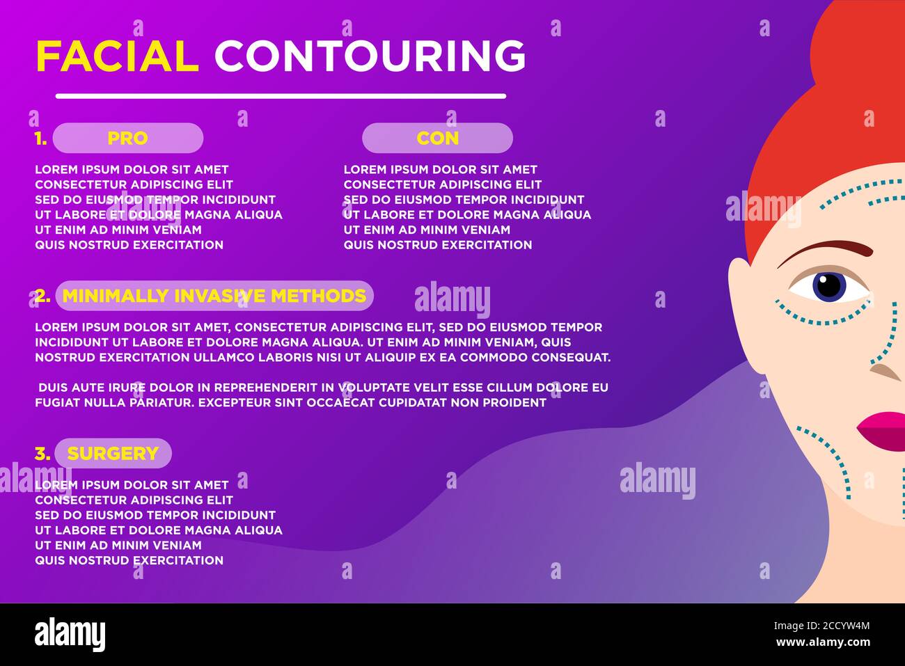 Facial contouring Vector illustration in flat style Stock Vector Image ...