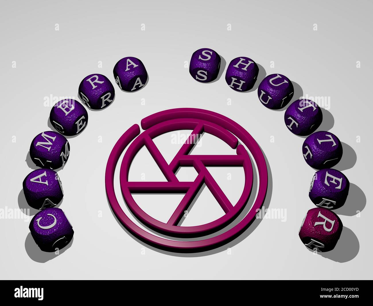 Camera shutter curtain hi-res stock photography and images - Alamy