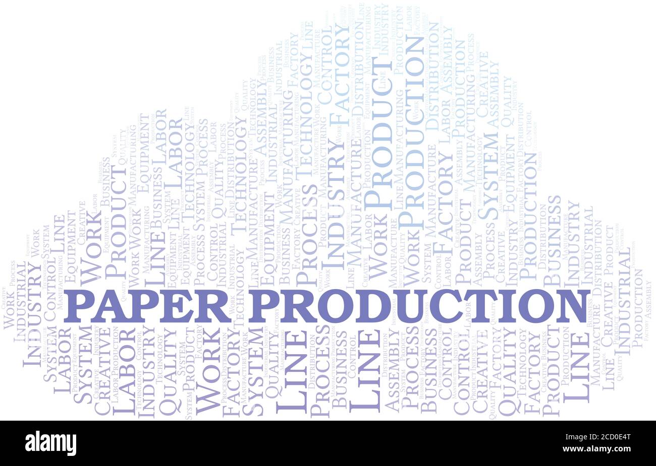 Paper Production word cloud create with the text only Stock Vector ...