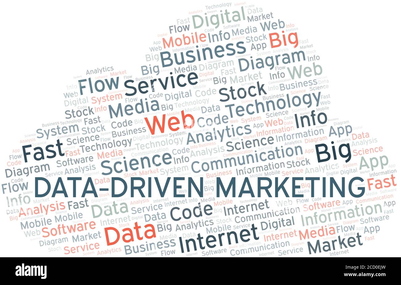 Data-Driven Marketing vector word cloud, made with the text only Stock ... Data-Driven Marketing vector word cloud, made with the text only Stock ...