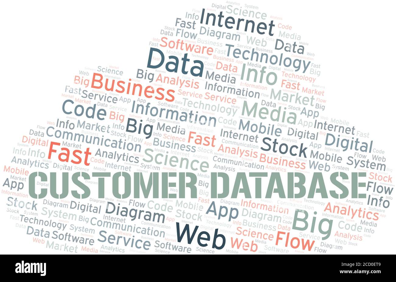 Customer Database Vector Word Cloud Made With The Text Only Stock Vector Image And Art Alamy