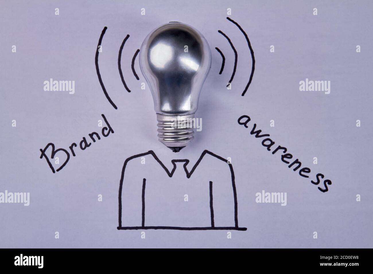 Lightbulb and brand awareness concept Stock Photo - Alamy