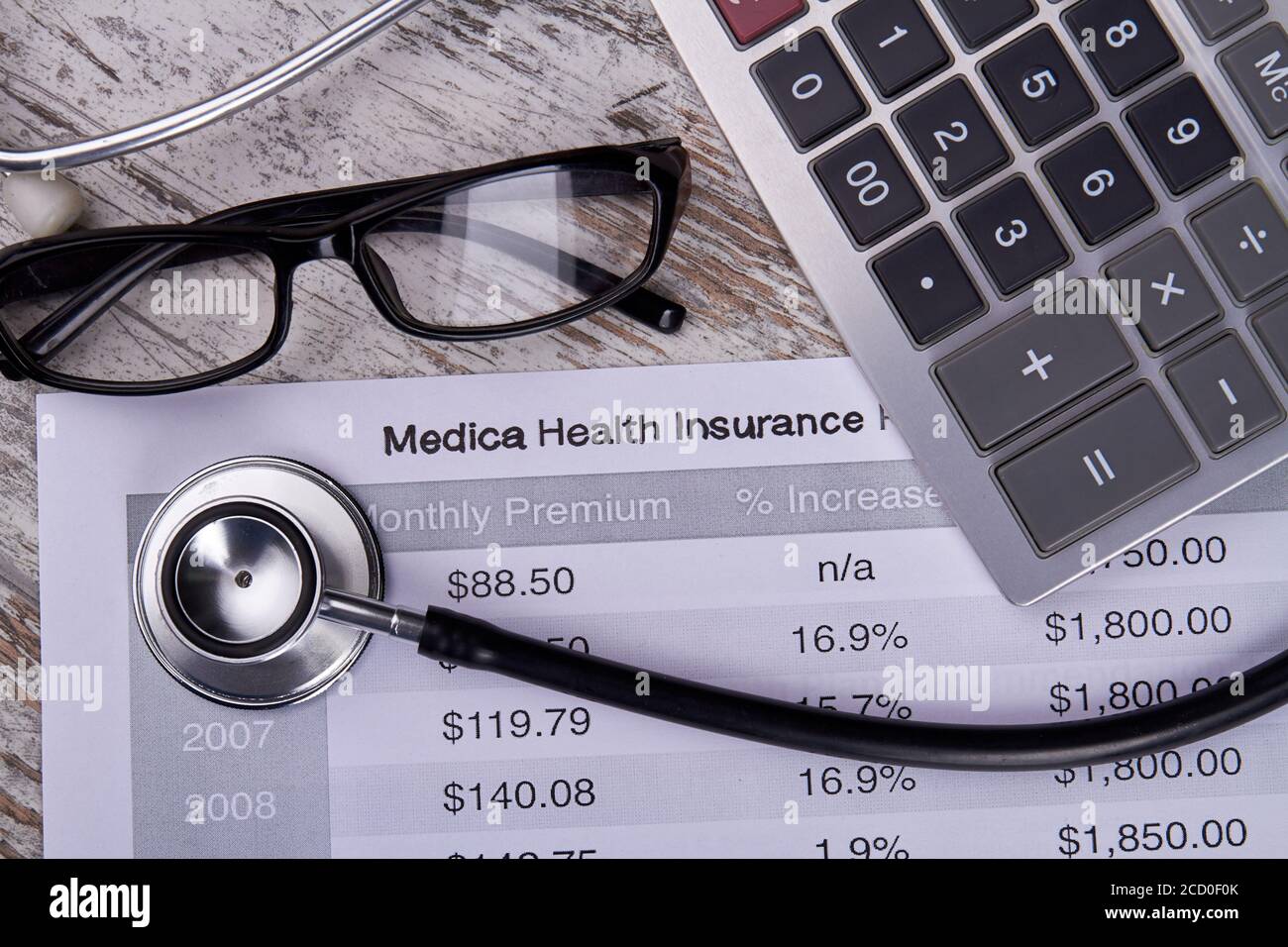 Medical health insurance concept Stock Photo - Alamy