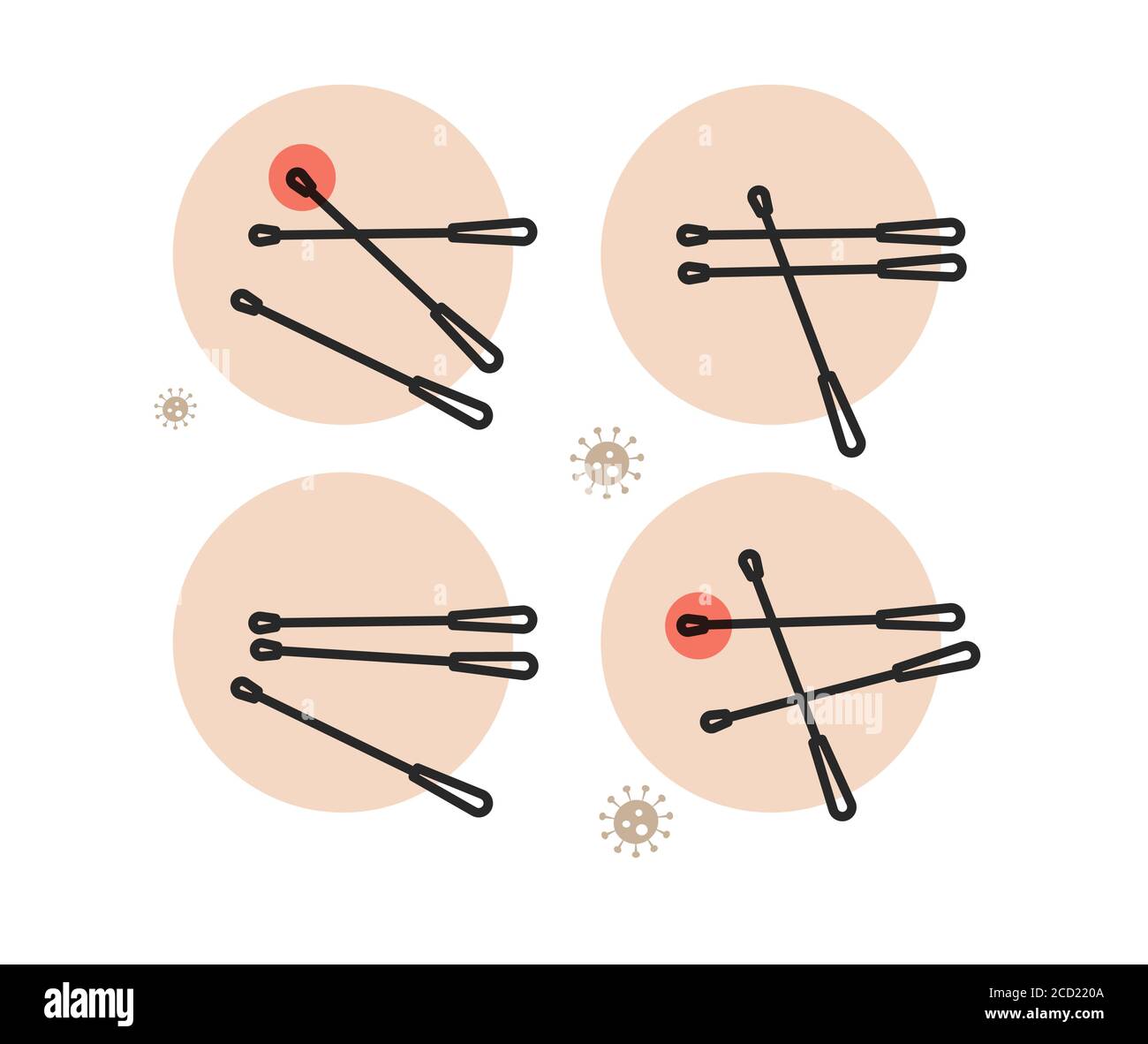 Community Level Nasal Swab - Nasopharyngeal Swab Testing and Sample ...