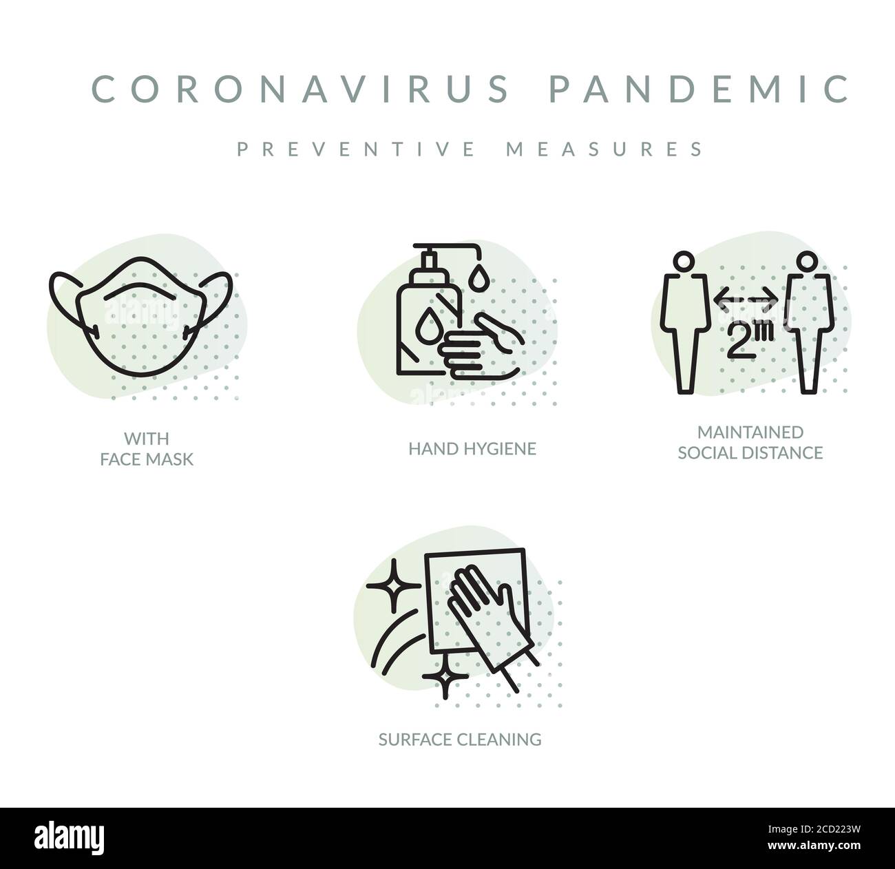 Coronavirus Pandemic - Preventive Measures for Online Delivery - Icon ...