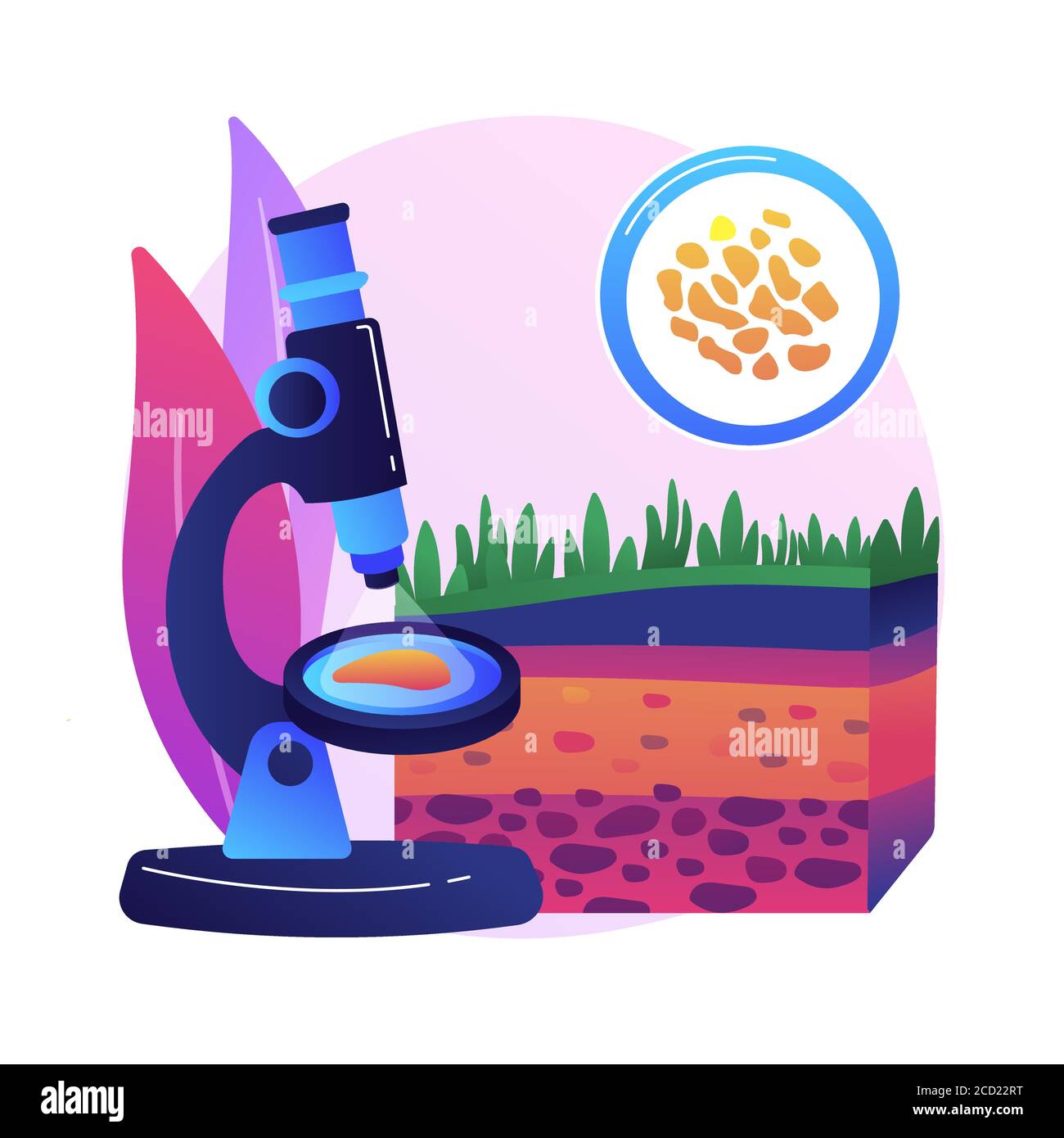 Soil analysis abstract concept vector illustration Stock Vector Image ... Soil analysis abstract concept vector illustration Stock Vector Image ...