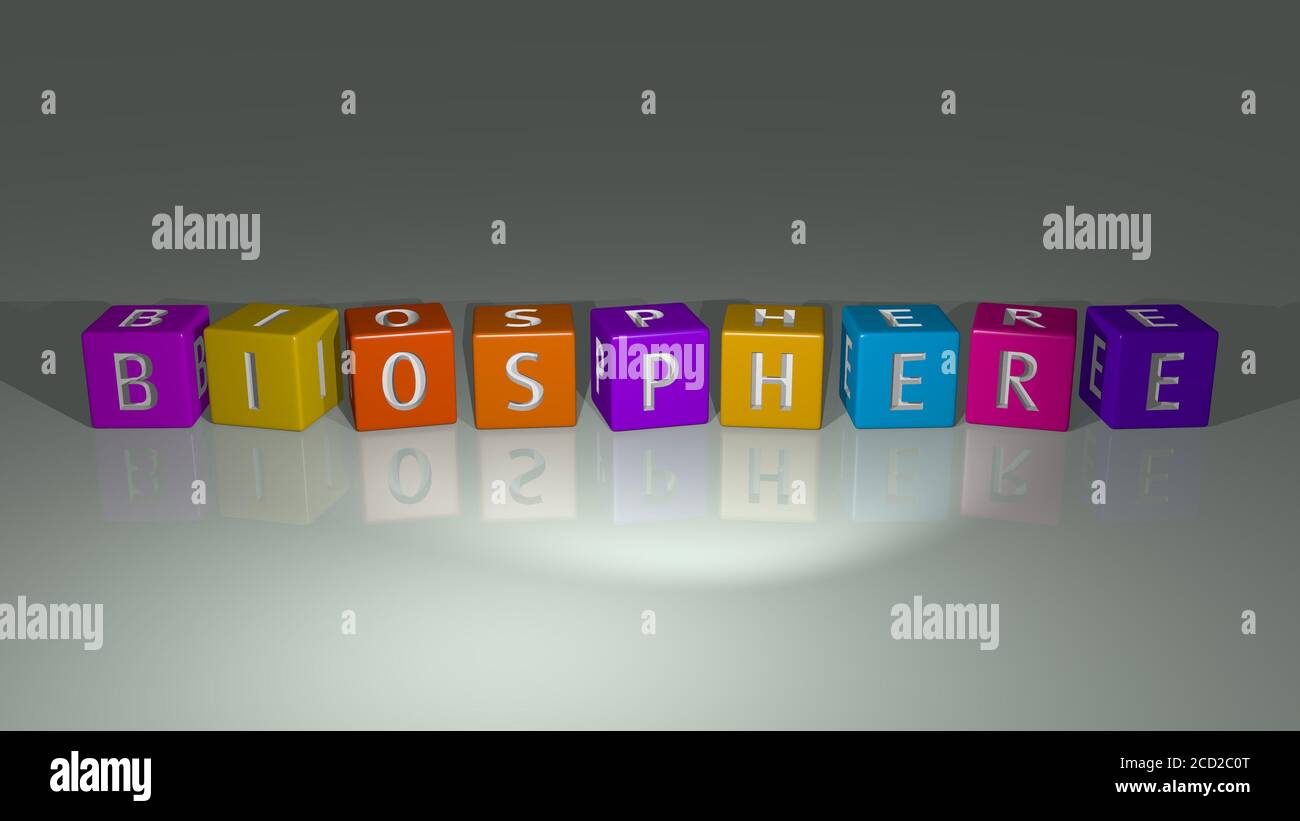 BIOSPHERE combined by dice letters and color crossing for the related ...