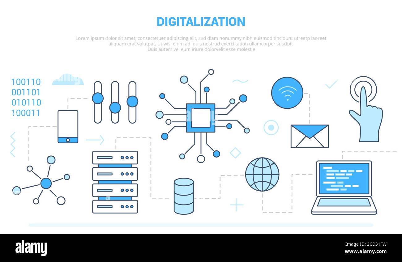 digitalization for technology computer campaign for website homepage ...
