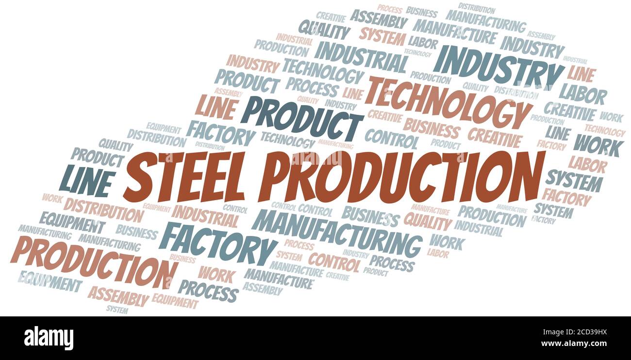 Steel Production word cloud create with the text only Stock Vector ...