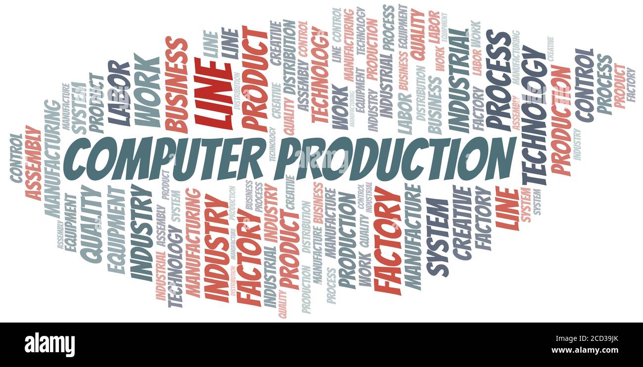 Computer Production word cloud create with the text only Stock Vector ...