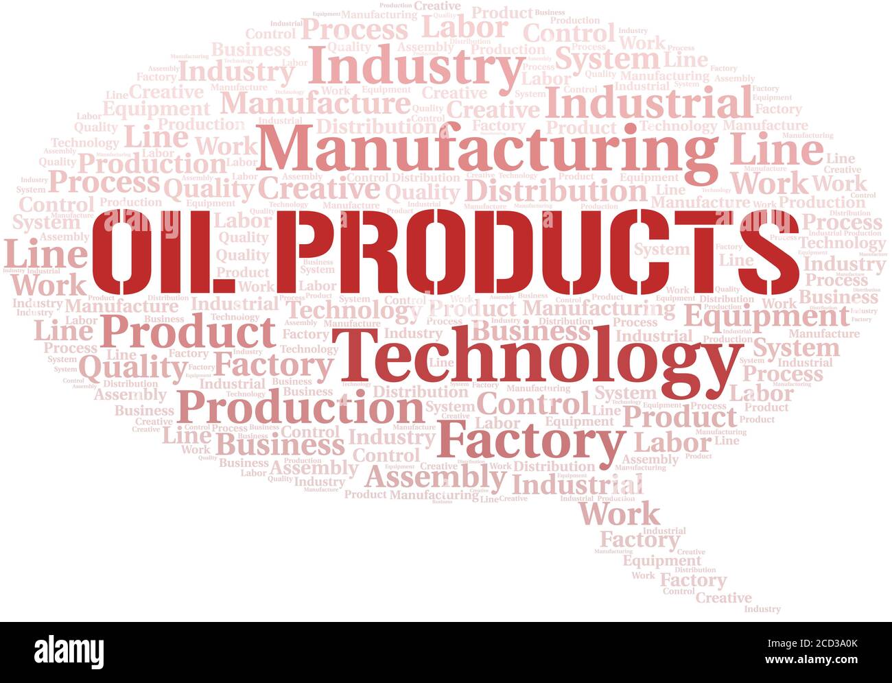 Oil Products word cloud create with the text only Stock Vector Image ...