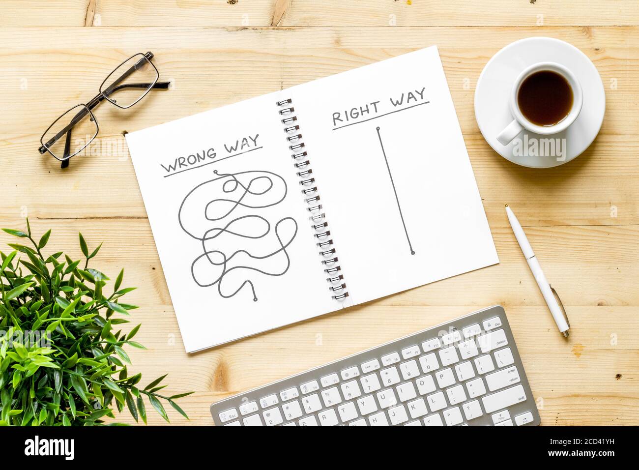 Right way, wrong way illustration. Confused complicated path and ...