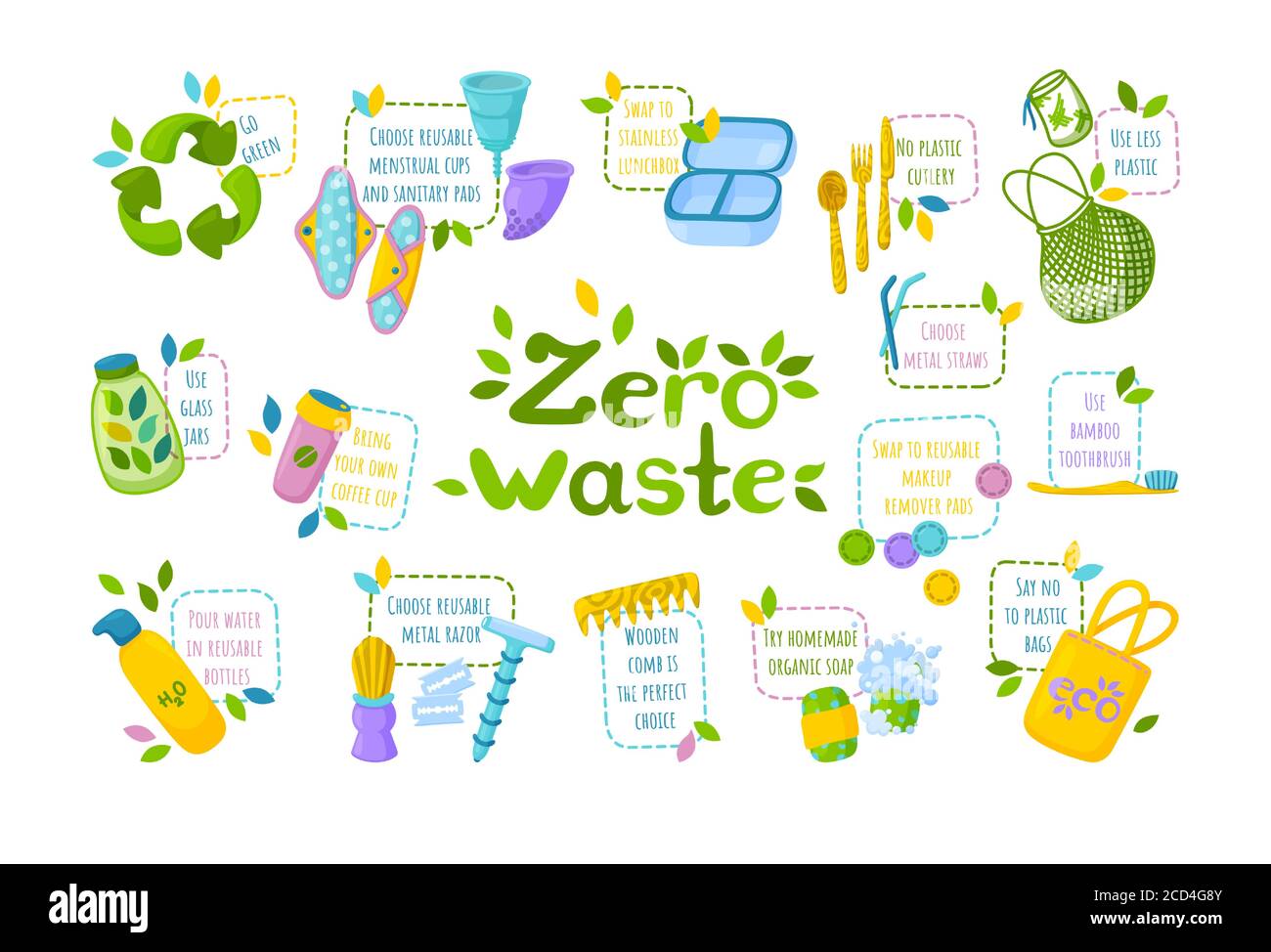 Big zero waste set. Symbol of recycling, reusable items and go green ...