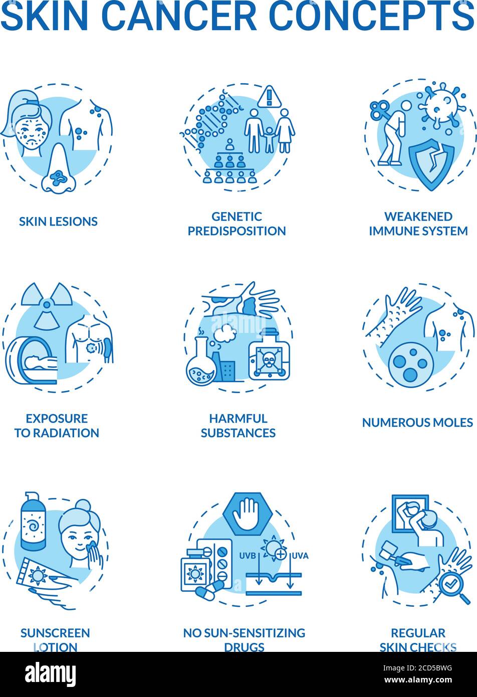 Skin cancer concept icons set Stock Vector Image & Art - Alamy