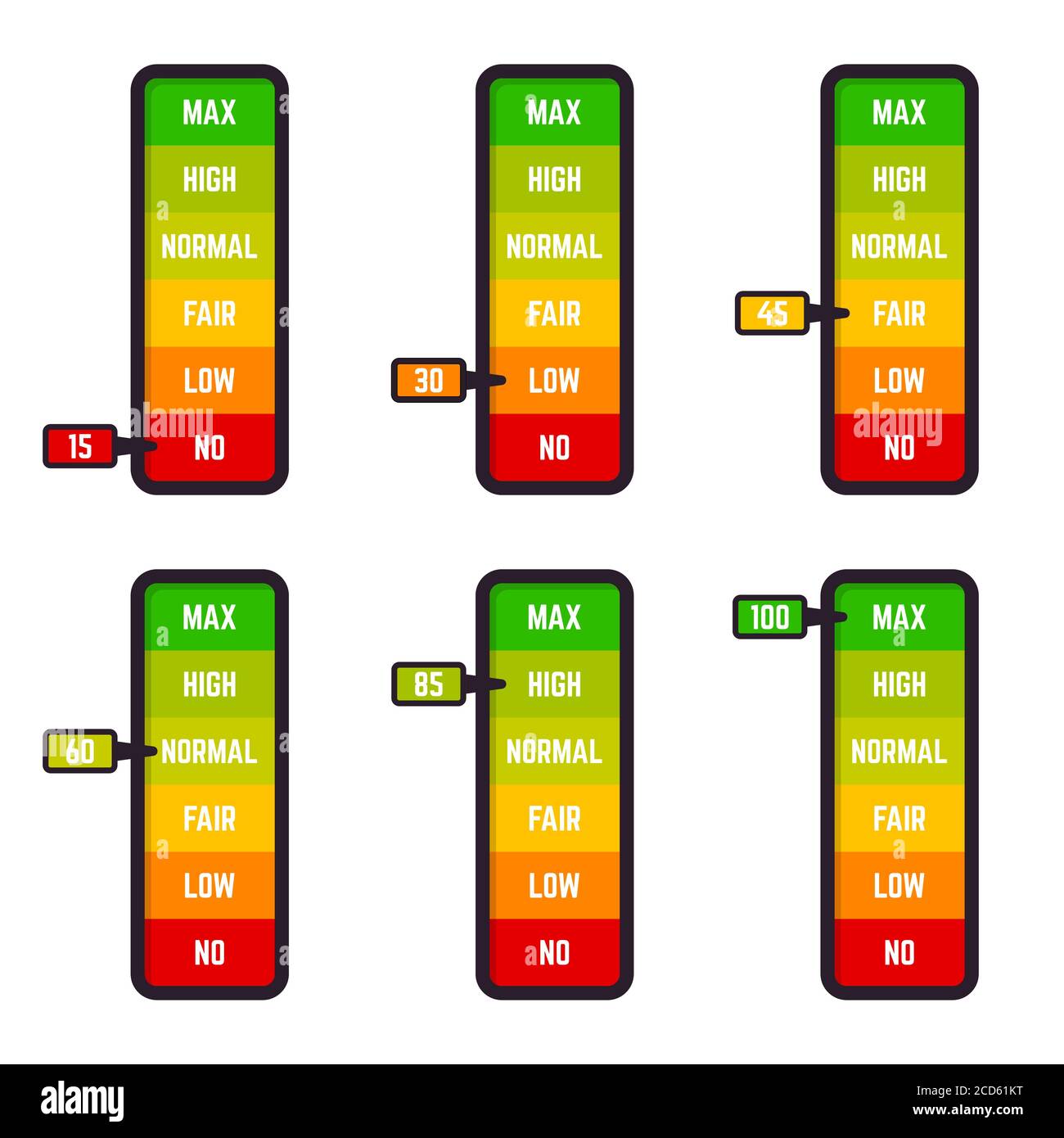 Low bar scale. Satisfaction rate scale, customer satisfaction good and ...