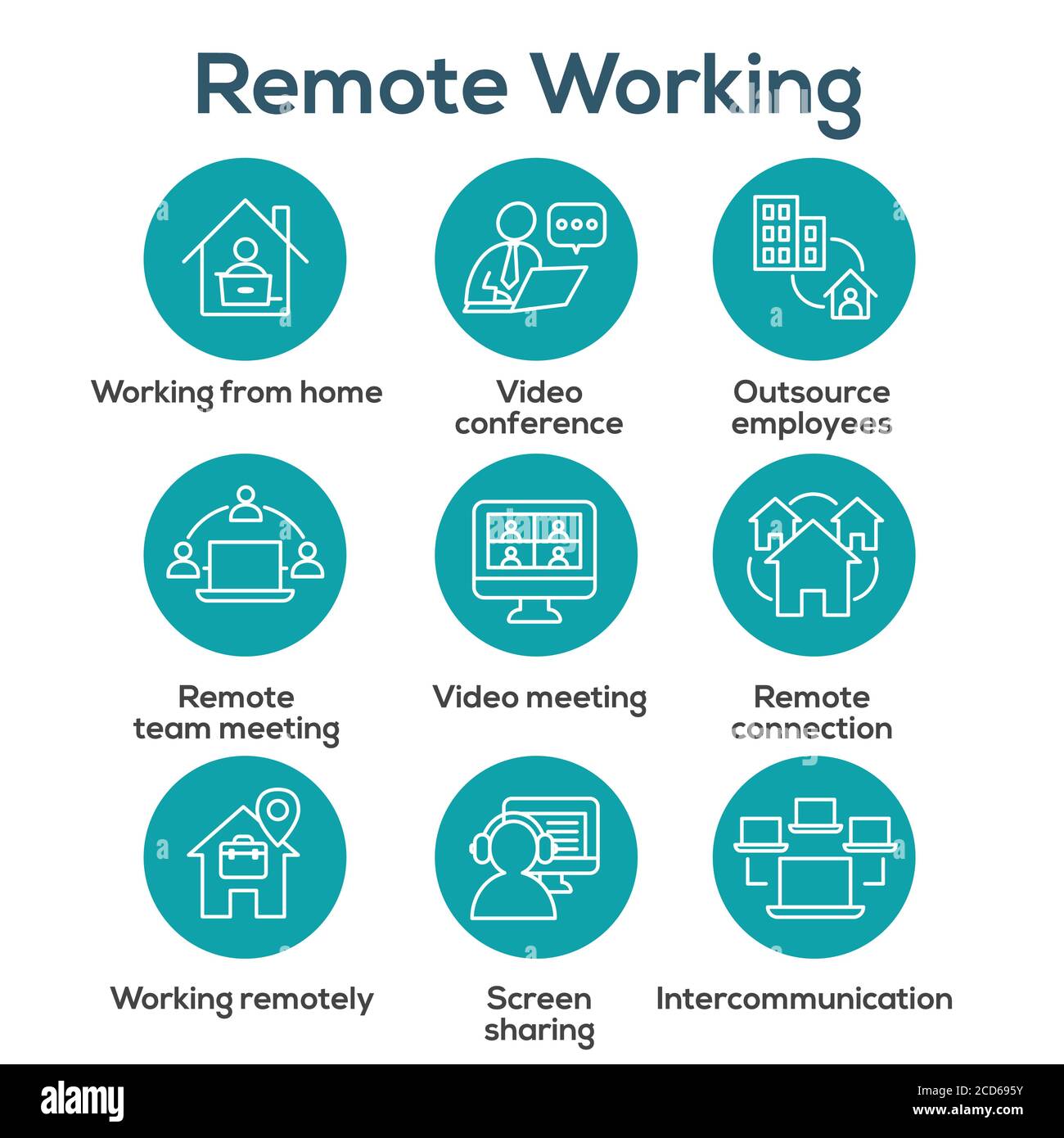 Remote work icon set - work from home, video meetings, etc Stock Vector ...